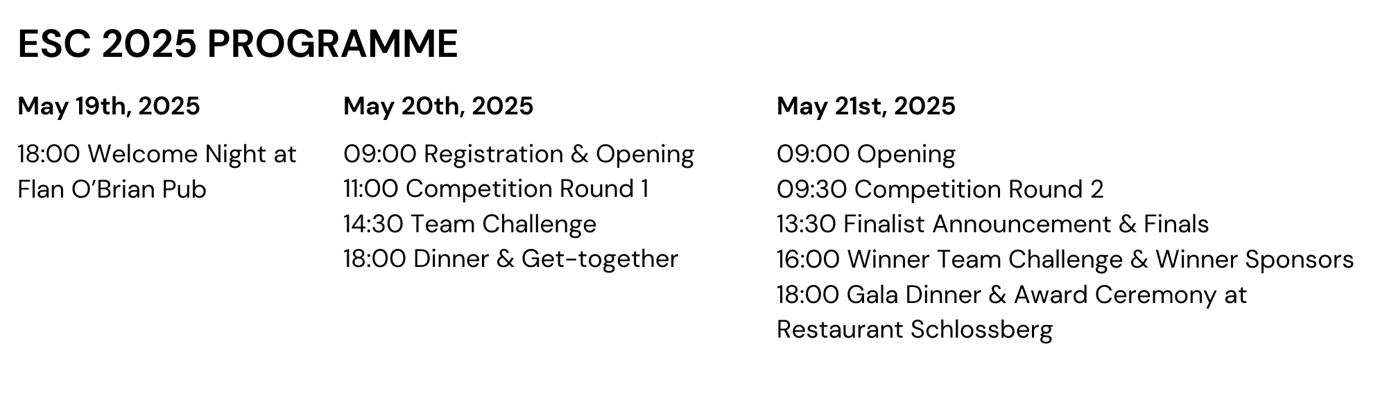 Programme - European Sales Competition